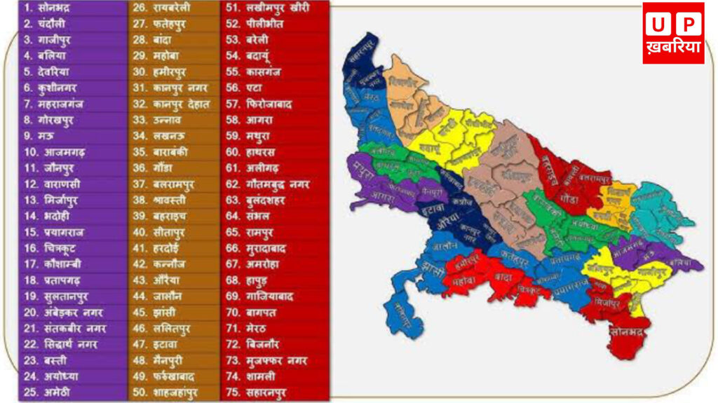 उत्तर प्रदेश में कितने मंडल हैं और कौन-सा जिला किस मंडल में है शामिल ...